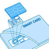 The Future of Multipurpose Smart Cards -- Security Today