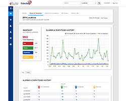 eSuite 2.0 -- Security Today
