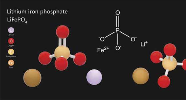 An Iron Solution -- Security Today