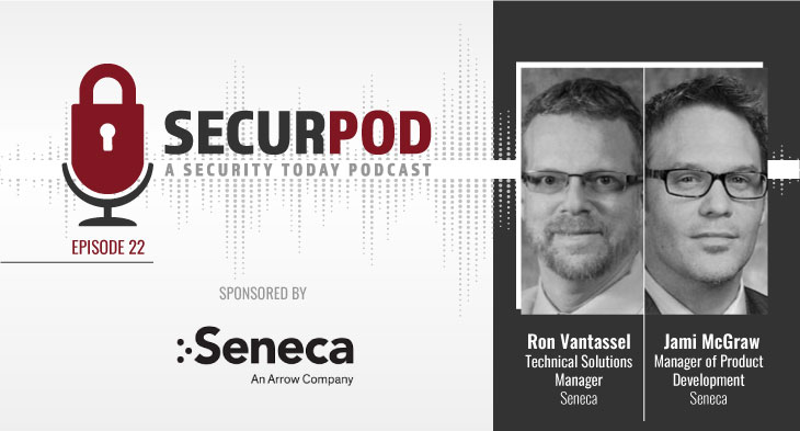 Cybersecurity Strategies and Their Impact on Physical Security ...